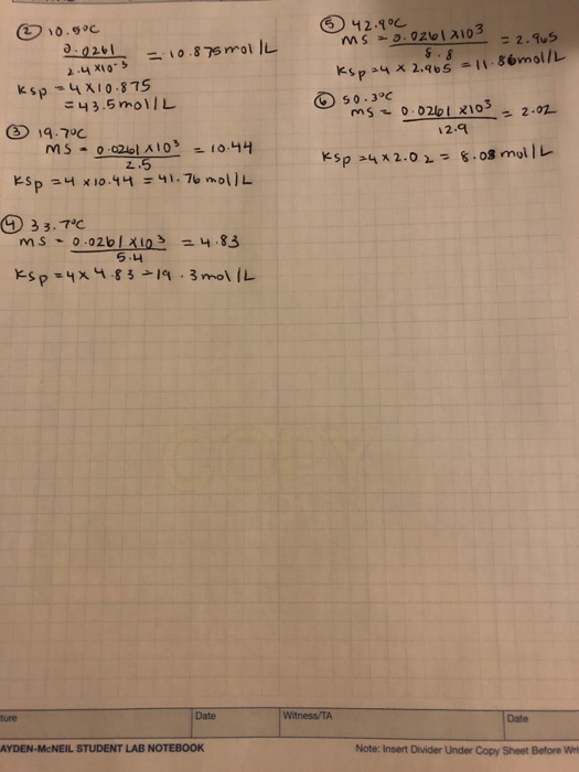 Solved Thermodynamics BORAX Post-Lab Questions 1. Based on | Chegg.com
