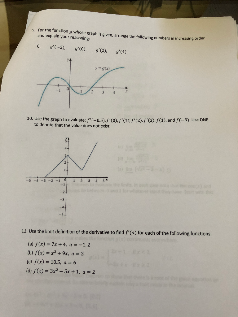 Solved A For The Function G Whose Graph Is Given Arrange