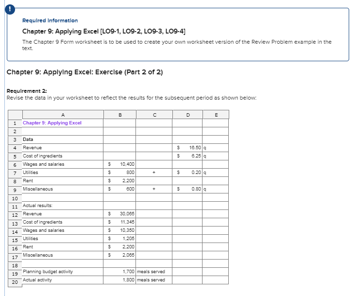 Solved Required Information Chapter 9: Applying Excel | Chegg.com