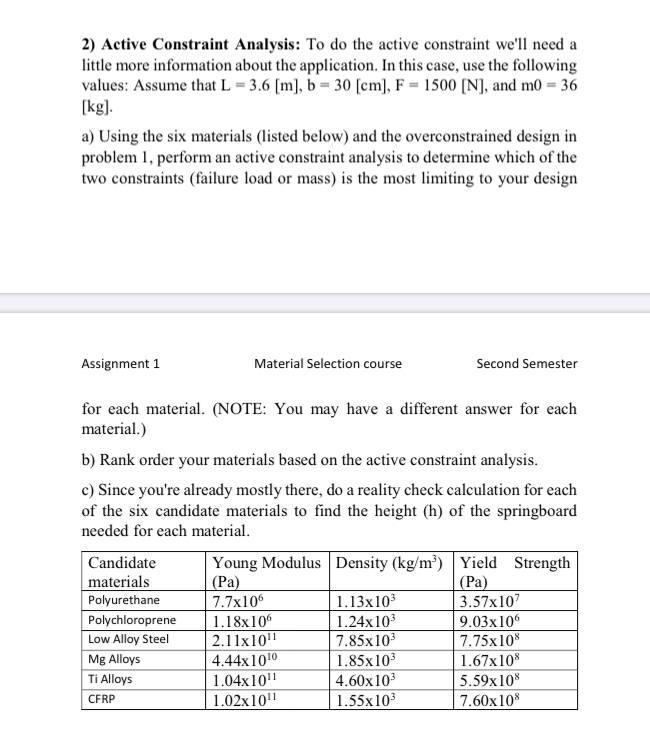 Solved 2) Active Constraint Analysis: To do the active | Chegg.com