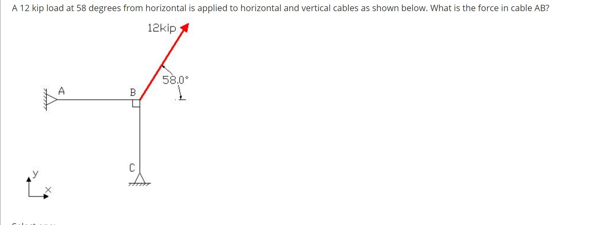 Solved A 12 kip load at 58 degrees from horizontal is | Chegg.com