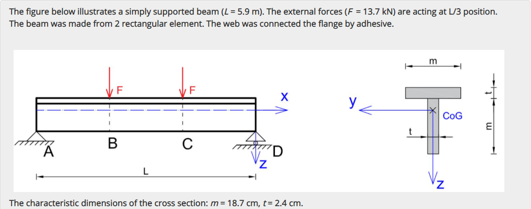 Solved a)Determine the second moment of area of the | Chegg.com