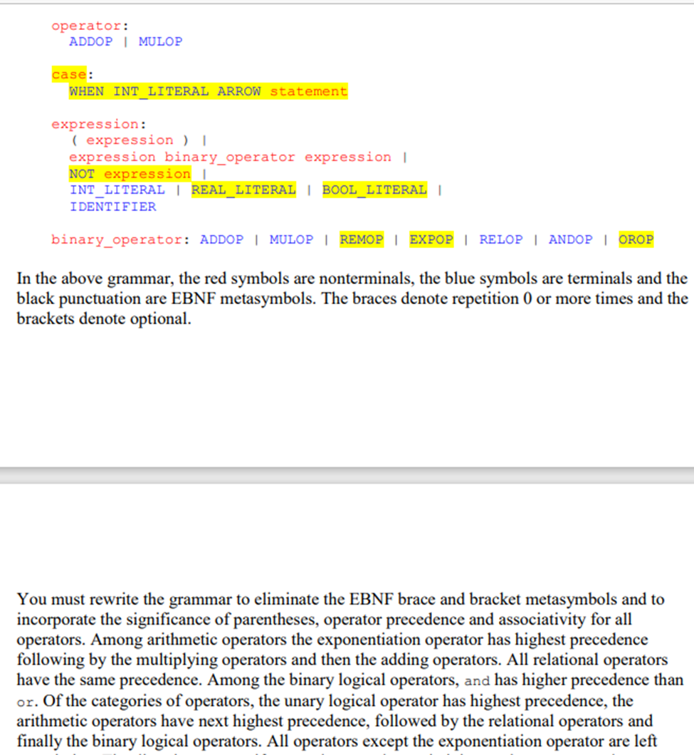 Solved operator: ADDOP | MULOP case: WHEN INT_LITERAL | Chegg.com