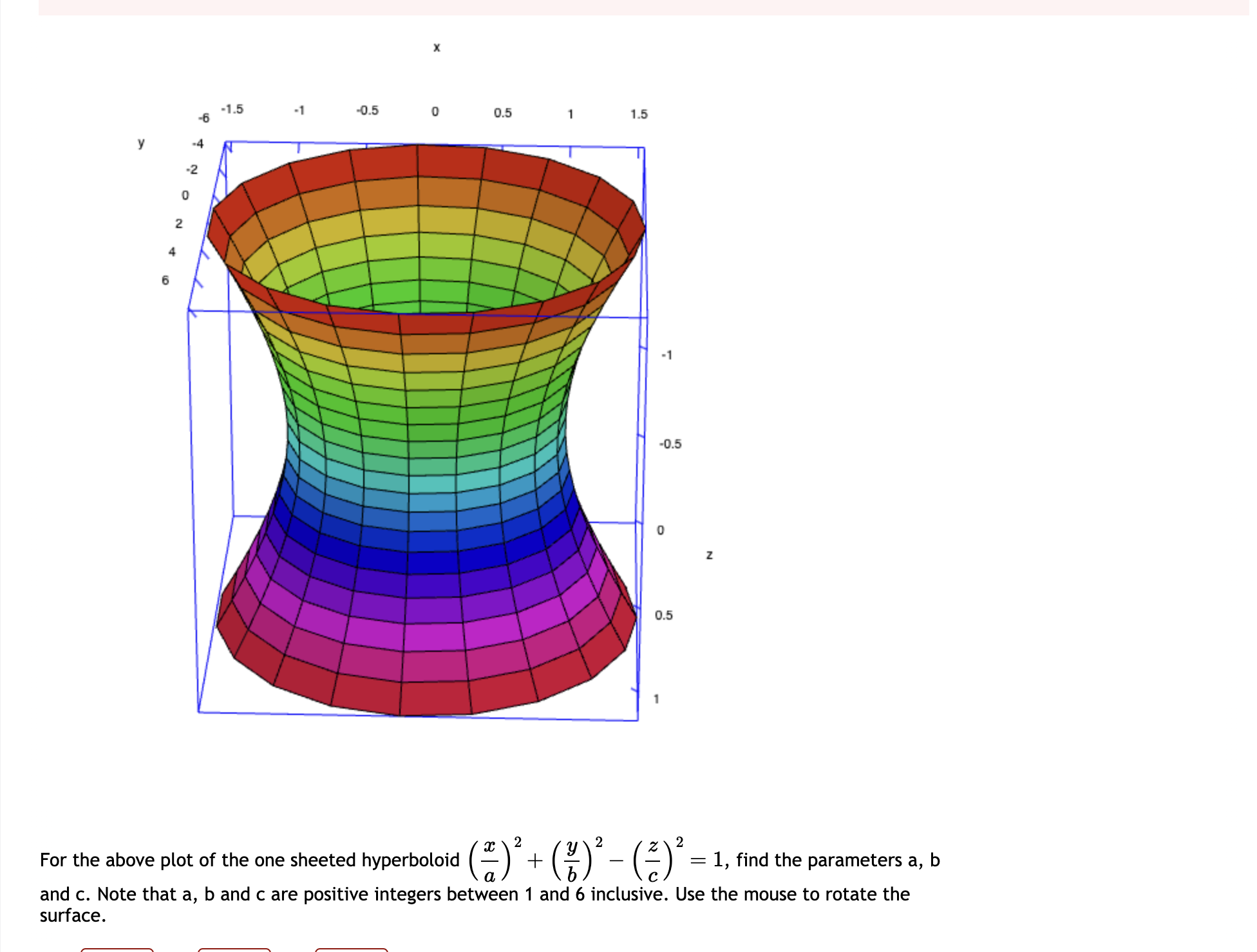 For the above plot of the one sheeted hyperboloid | Chegg.com