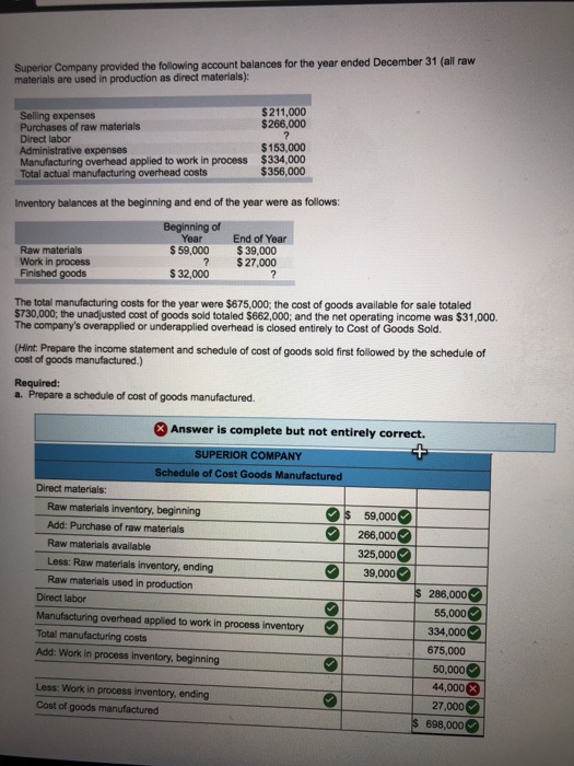 Solved Superior Company provided the following account | Chegg.com