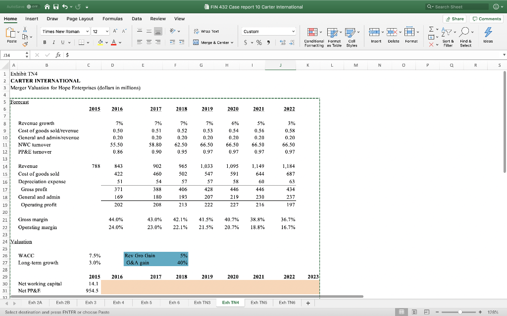 Carter International Case Report 10 1.Is Hope | Chegg.com