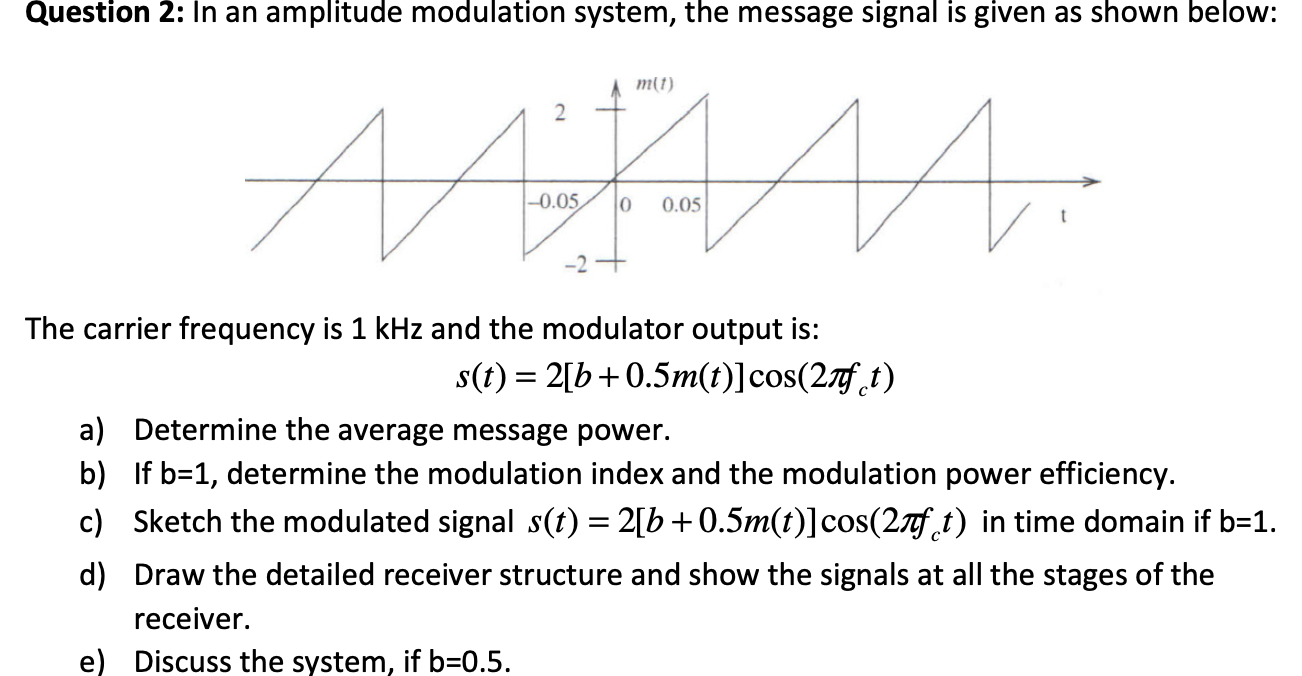 Solved s(t)=2[b+0.5m(t)]cos(2πfct) a) Determine the average | Chegg.com