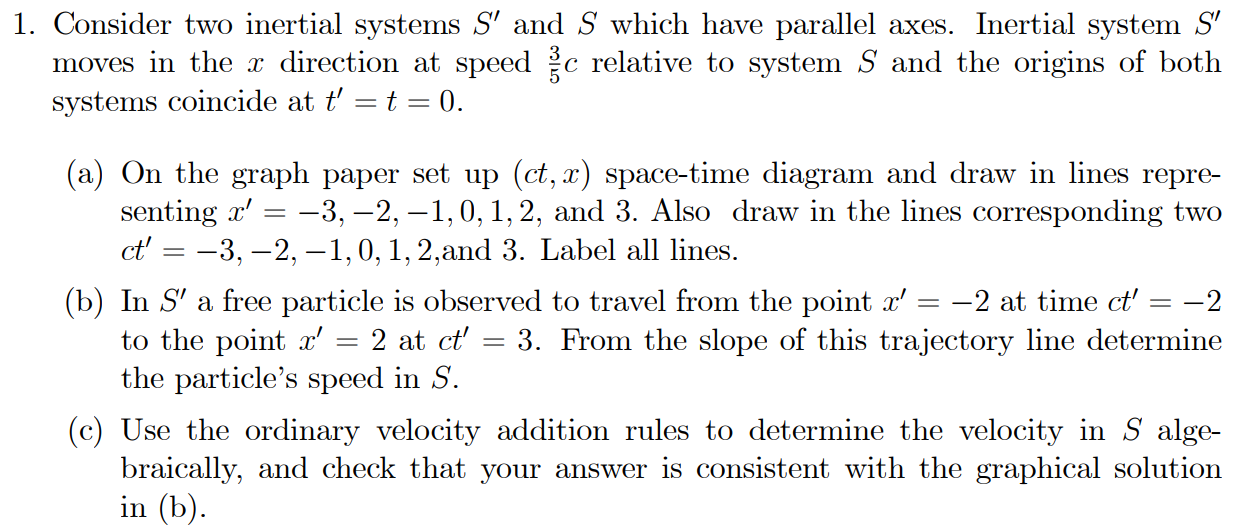 Solved 1. Consider two inertial systems S' and S which have | Chegg.com