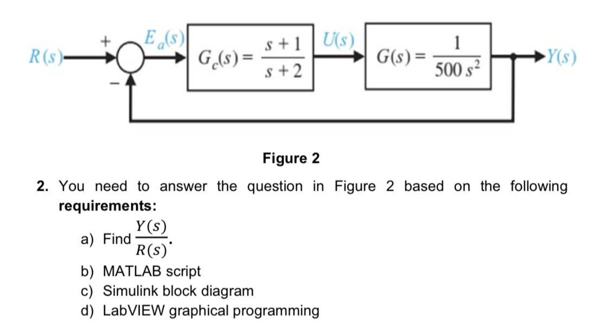 Solved Electrical Engineering | Chegg.com