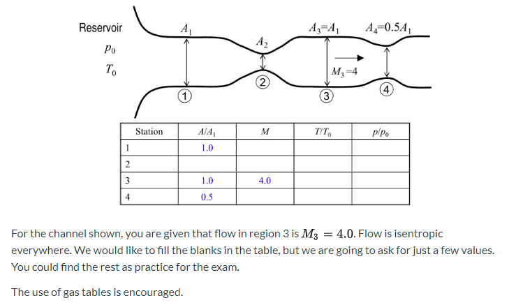 a) Calculate the area ratio A2 / A1 b) Calculate the | Chegg.com