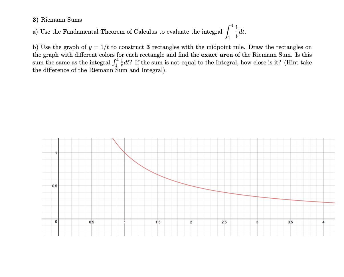 Solved 3) Riemann Sums a) Use the Fundamental Theorem of | Chegg.com