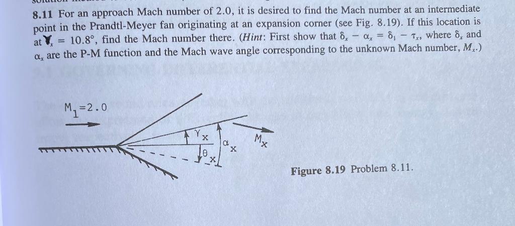 8 11 For An Approach Mach Number Of 2 0 It Is