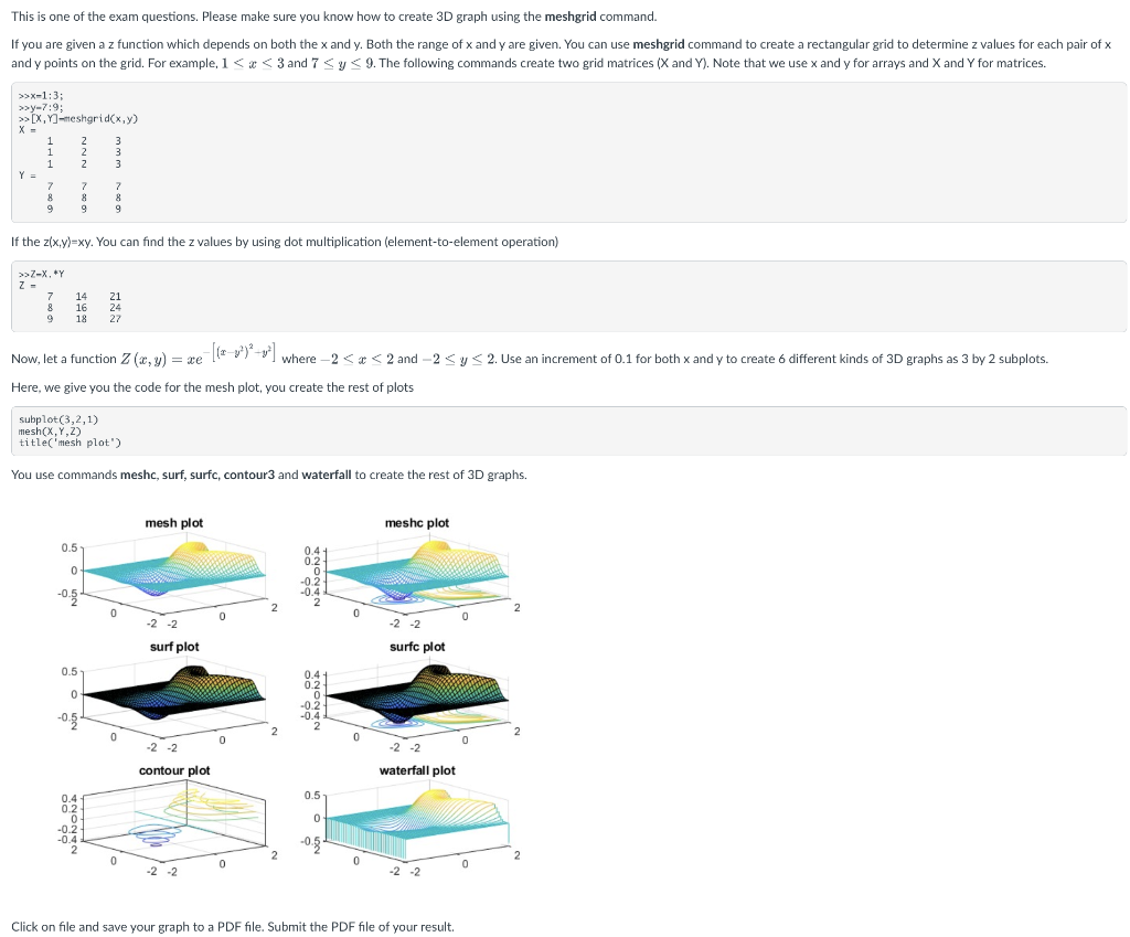 Solved This is one of the exam questions. Please make sure | Chegg.com