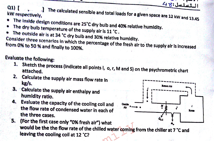 Solved DON'T COPY OTHER PEOPLE'S ANSWER HERE IN CHEGG solve | Chegg.com