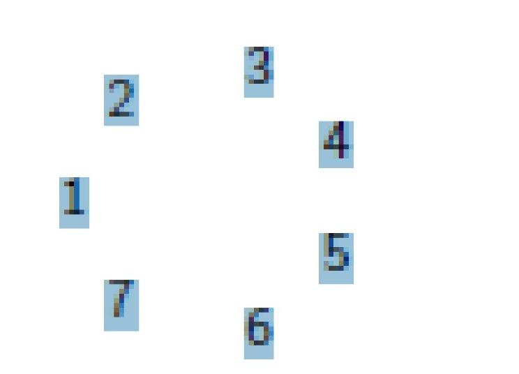 Solved Given the complete graph on 7 vertices, labelled 1, | Chegg.com