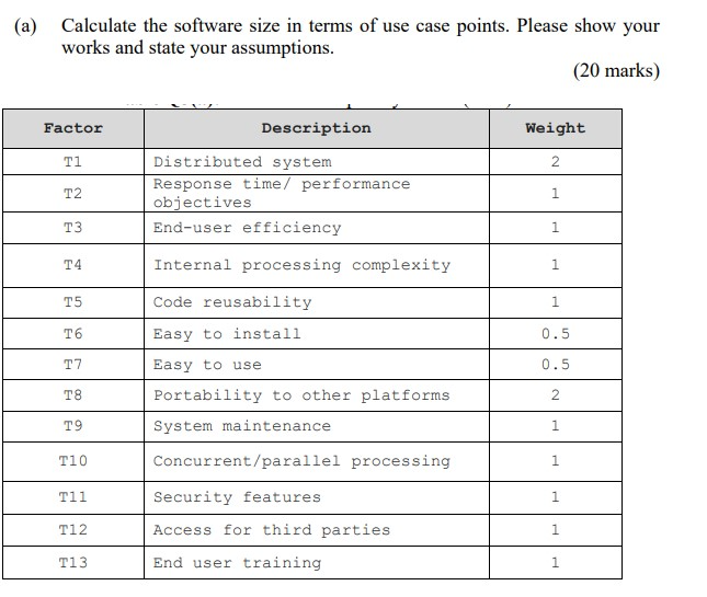 Solved (a) Calculate the software size in terms of use case | Chegg.com