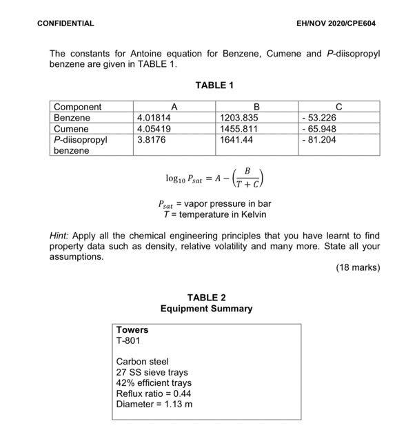 QUESTION 1 (PO2, CO1, C2) Cumene (Isopropyl benzene) | Chegg.com