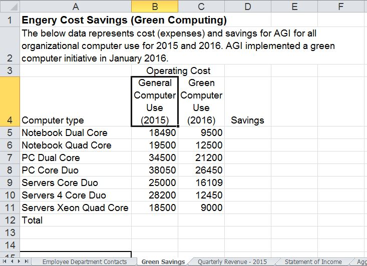 Solved 1. Using the “Savings” worksheet, provide the | Chegg.com