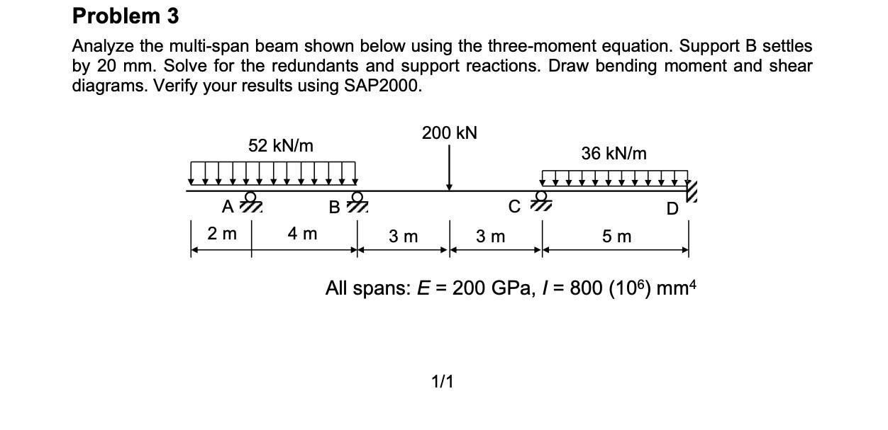 Solved Problem 3 Analyze the multi-span beam shown below | Chegg.com