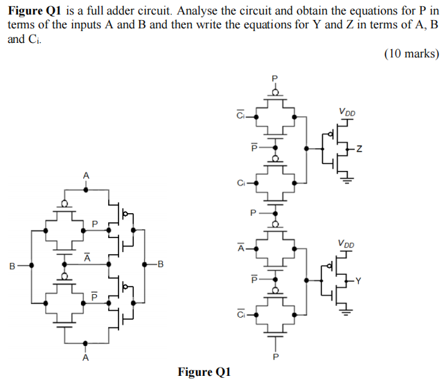 Solved Figure Q1 is a full adder circuit. Analyse the | Chegg.com