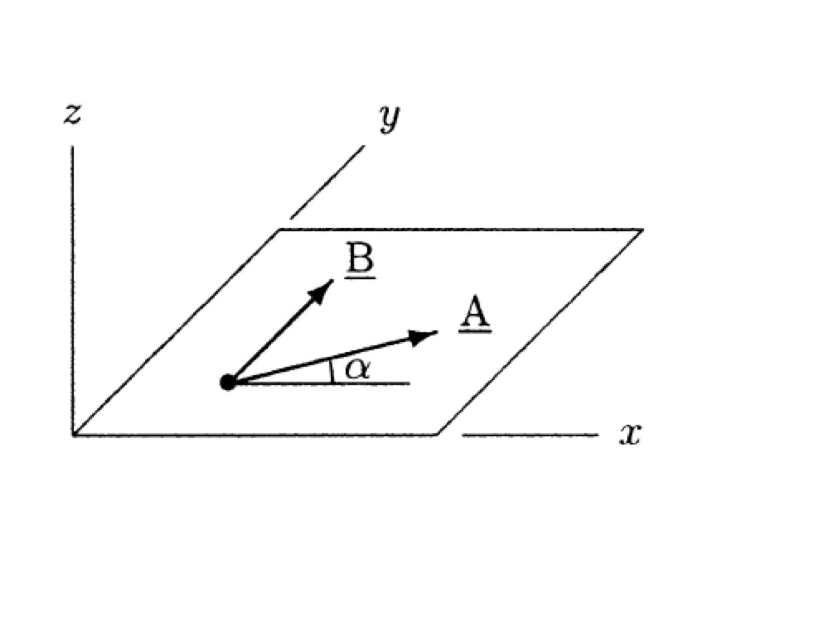 Solved Vector algebra and calculus review. Consider vectors | Chegg.com
