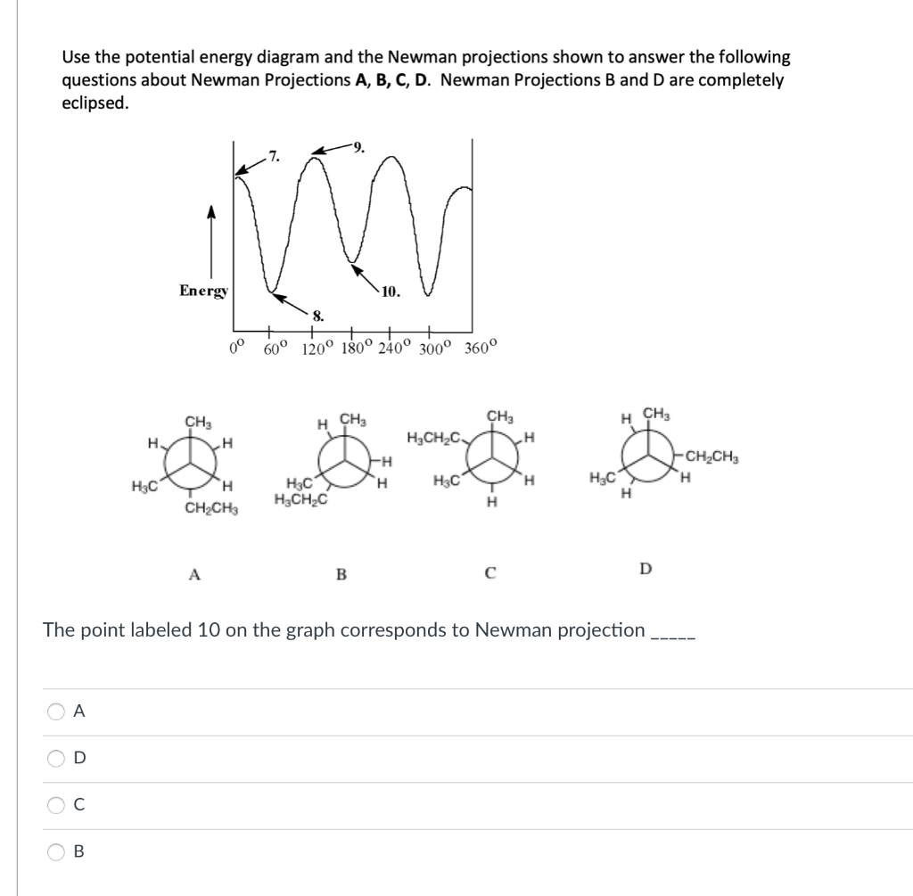 Newman Projections And Energy Diagrams Solved Which Of The N
