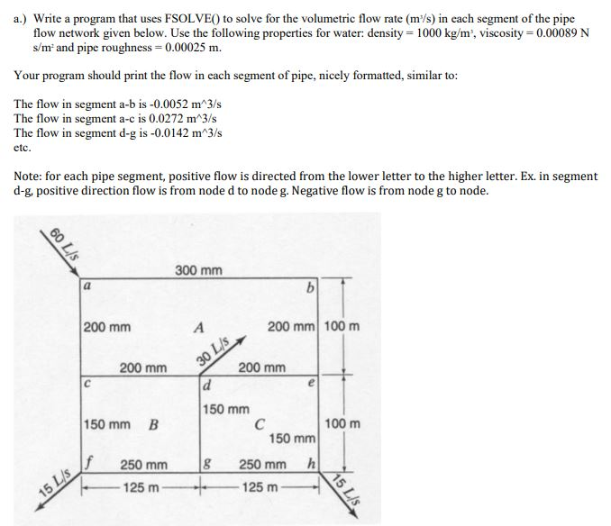 a.) Write a program that uses FSOLVE() to solve for | Chegg.com