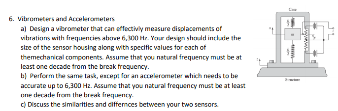 EUW 6. Vibrometers and Accelerometers a) Design a | Chegg.com