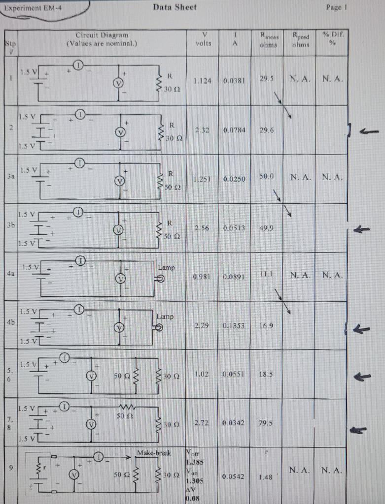 Solved Experiment EM-4 Data Sheet Page 1 Circuit Diagram | Chegg.com