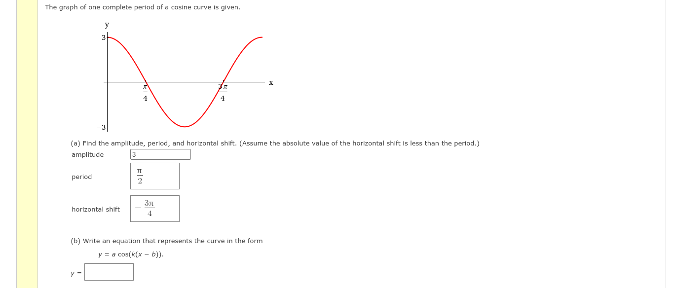 Solved The graph of one complete period of a cosine curve is | Chegg.com