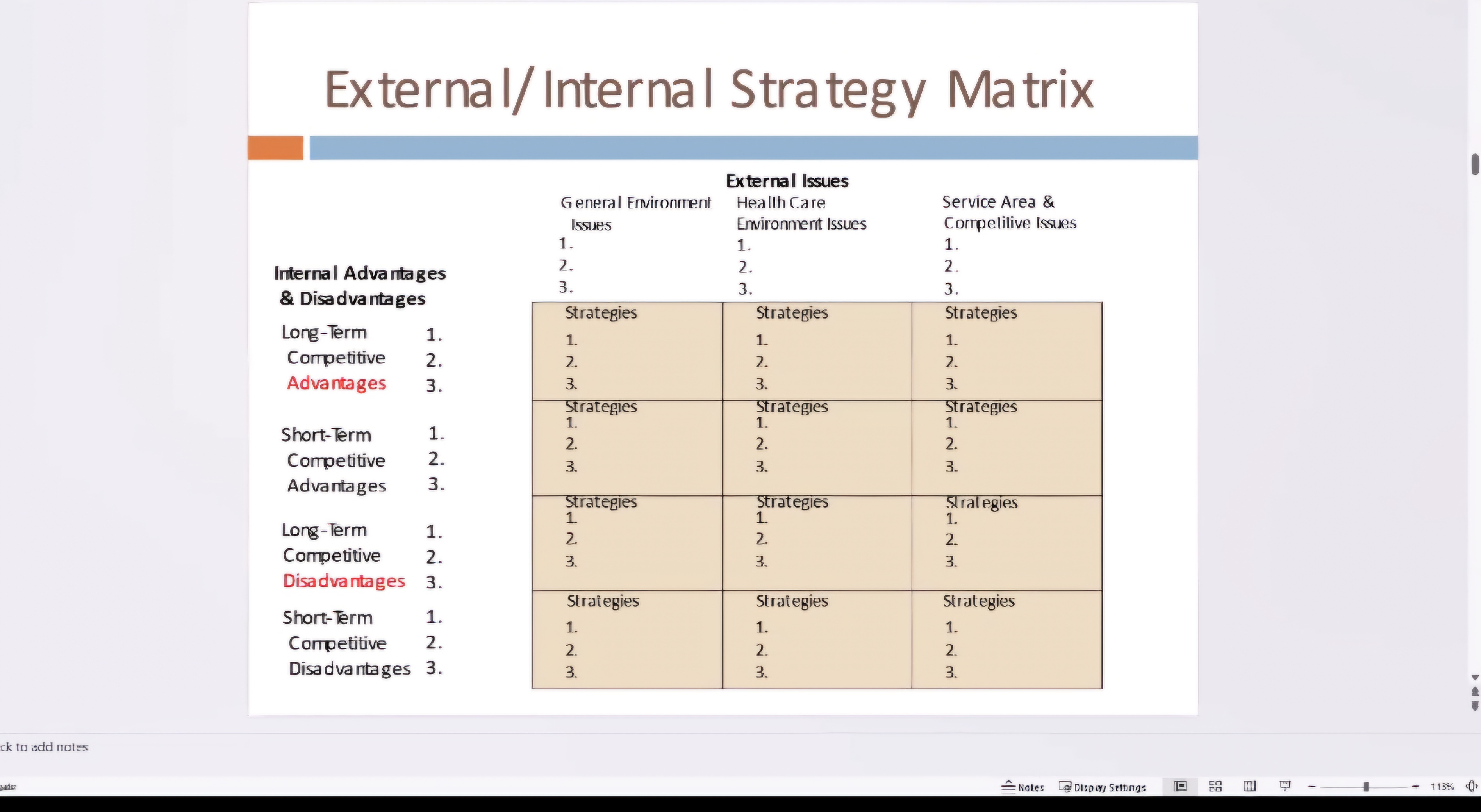External/Internal Strategy Matrix for North Central | Chegg.com