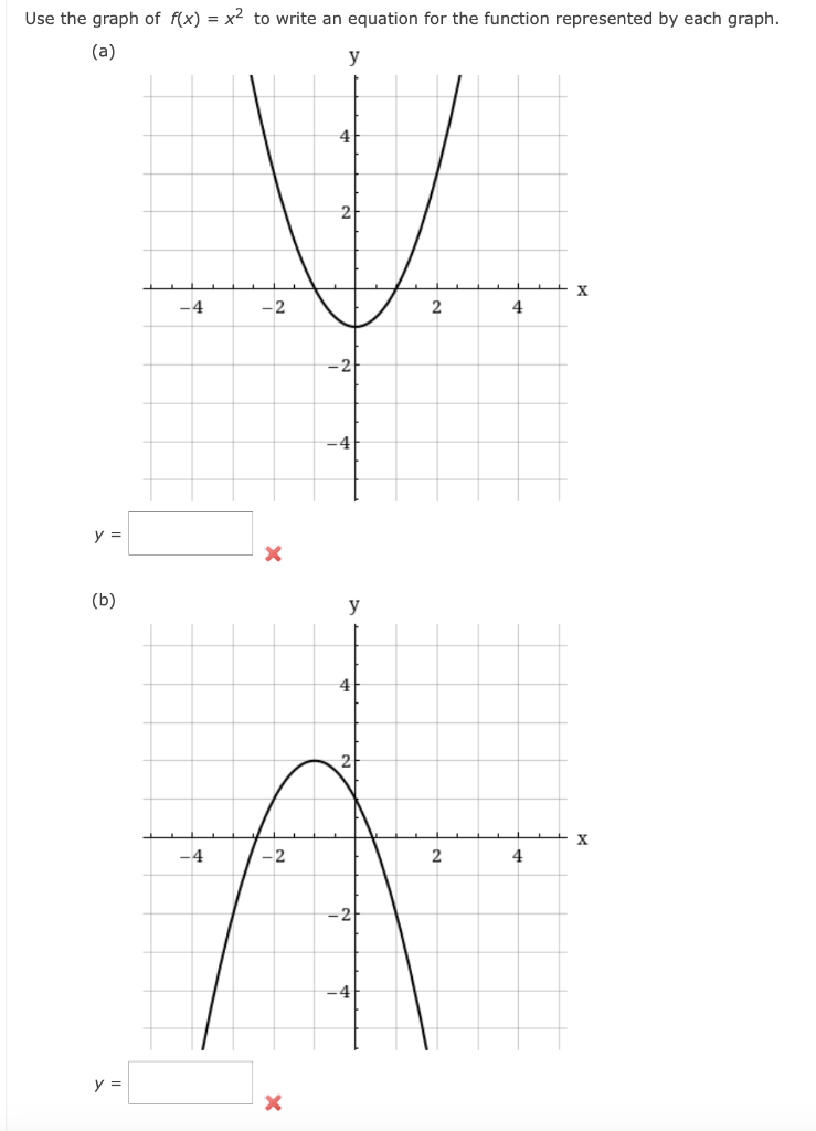 Solved Use the graph of f(x)=x2 to write an equation for the | Chegg.com