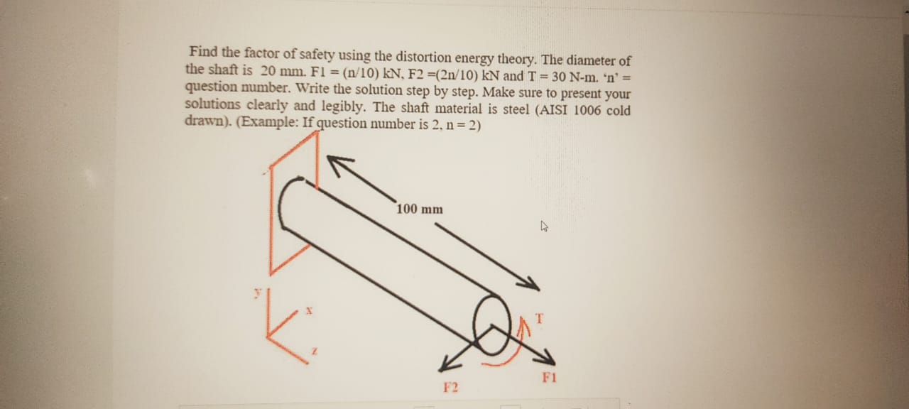 Solved Find the factor of safety using the distortion energy | Chegg.com
