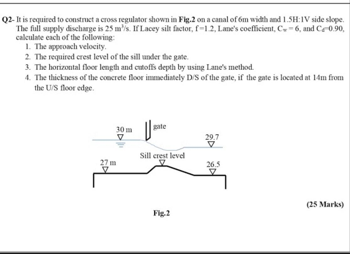 Solved Q2- It is required to construct a cross regulator | Chegg.com
