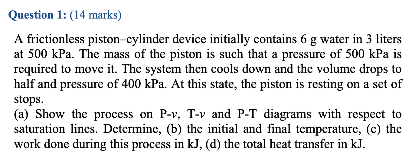 Solved Question 1: (14 marks) A frictionless piston-cylinder | Chegg.com