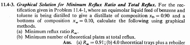 Solved 1.4-3. Graphical Solution for Minimum Reflux Ratio | Chegg.com