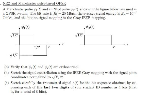 NRZ and Manchester pulse-based QPSK A Manchester | Chegg.com