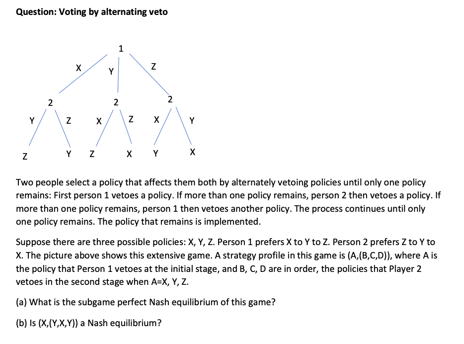 Solved Question: Voting by alternating veto 1 X N Y 2 2 2 Z | Chegg.com