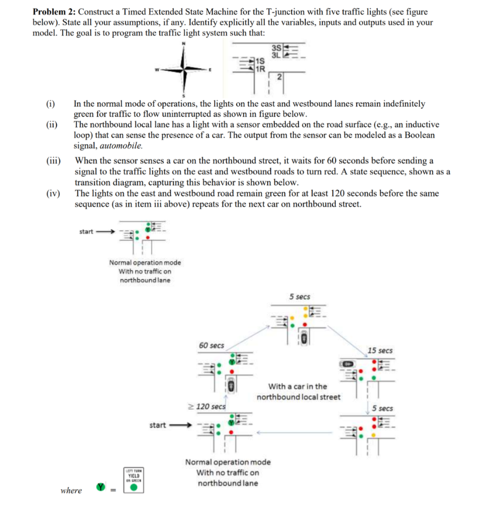 Problem 2: Construct a Timed Extended State Machine | Chegg.com
