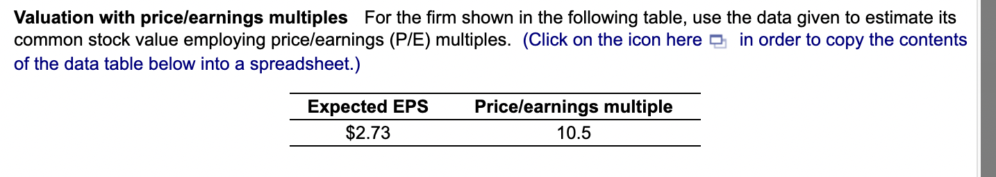 Solved Valuation with price/earnings multiples For the firm | Chegg.com