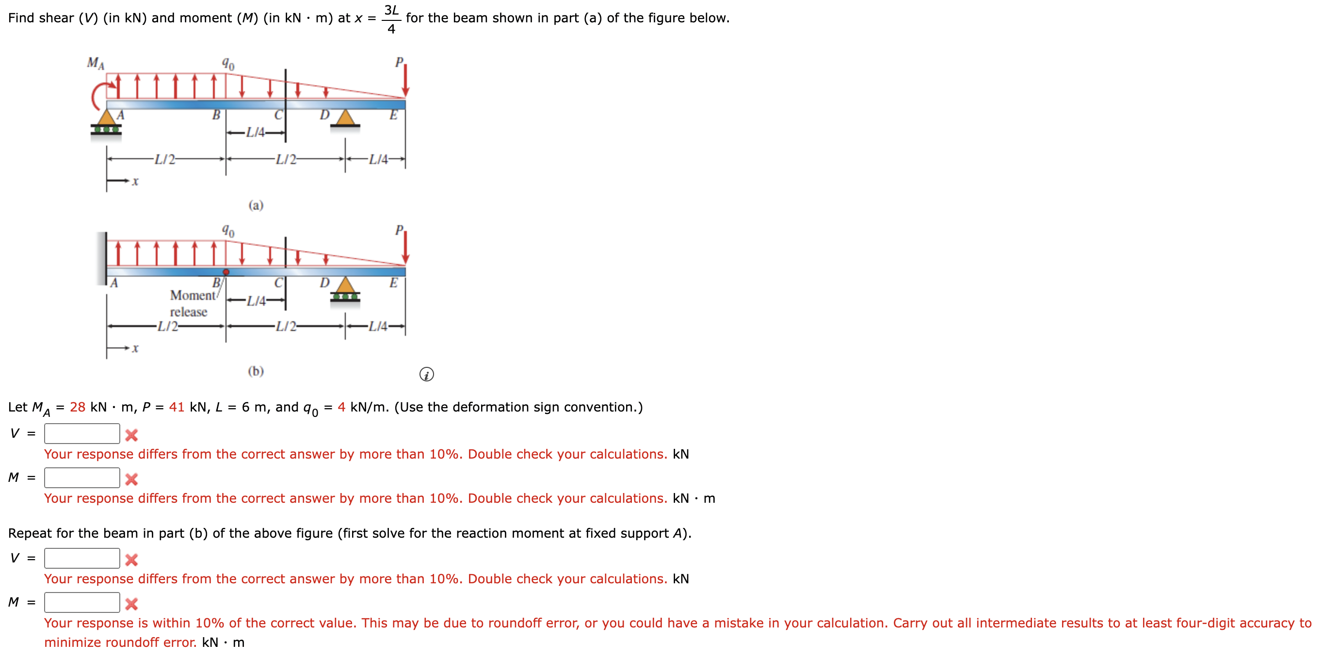 Solved Find shear (V) (in kN ) ﻿and moment (M) (in kN*m ﻿at | Chegg.com