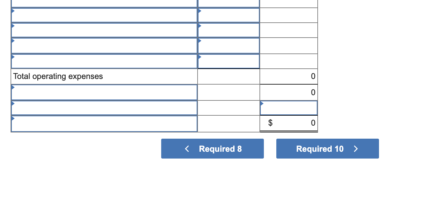 Solved Cash budget. (Negative balances and Loan repayment | Chegg.com