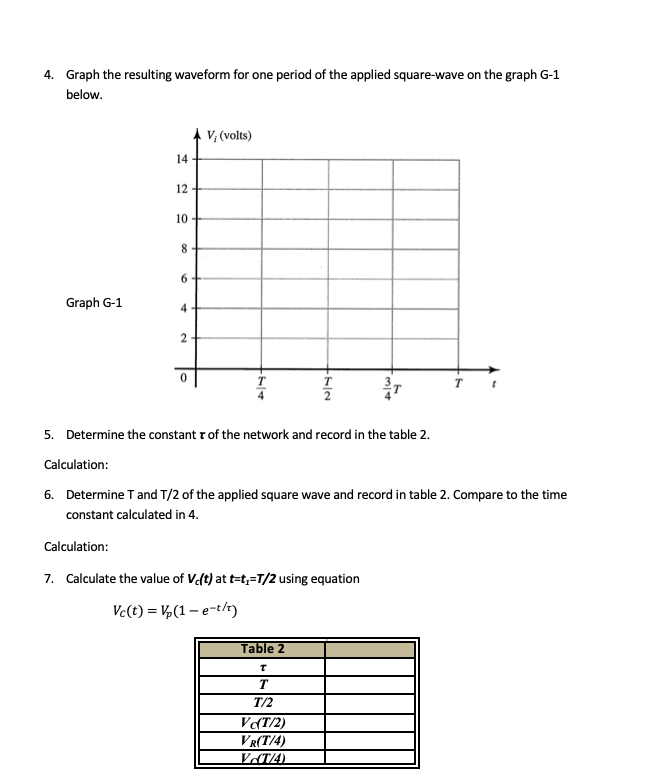 Solved Construct the circuit of figure Using the measured | Chegg.com