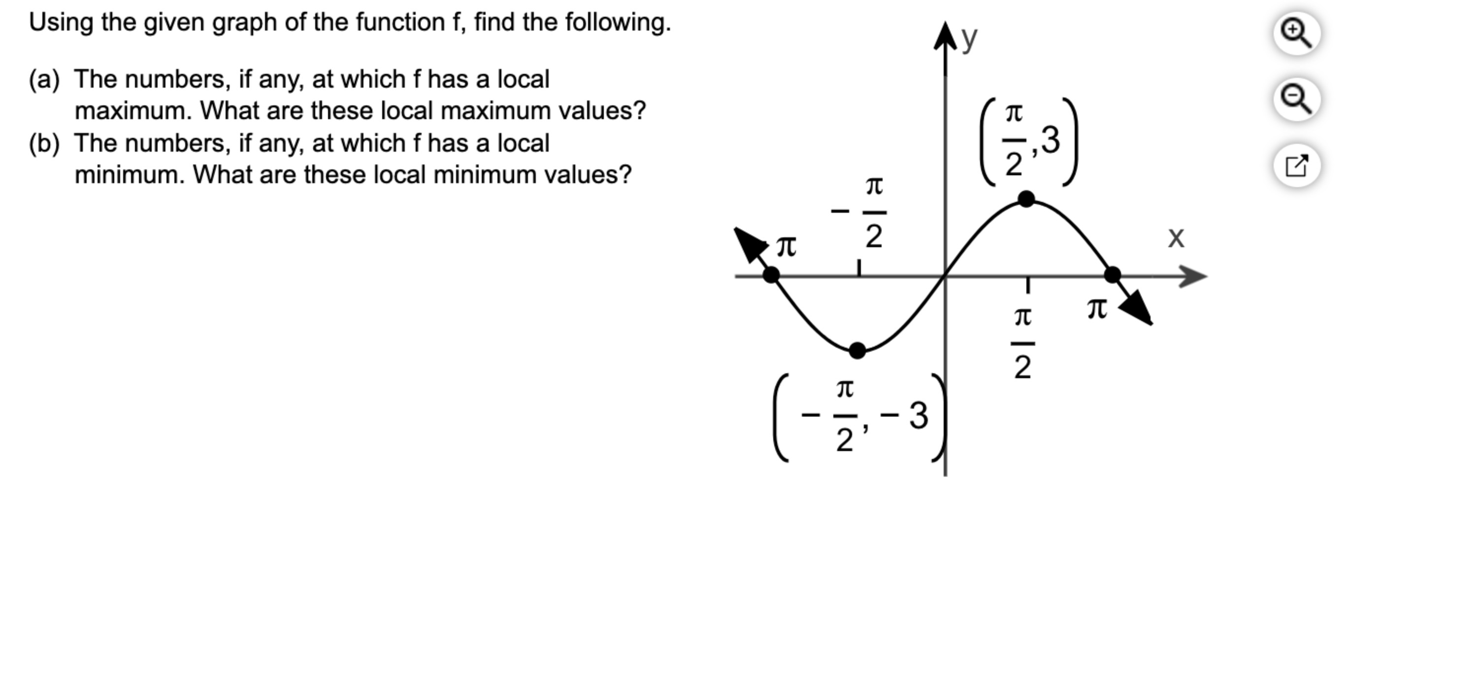 Solved Using the given graph of the function f, ﻿find the | Chegg.com