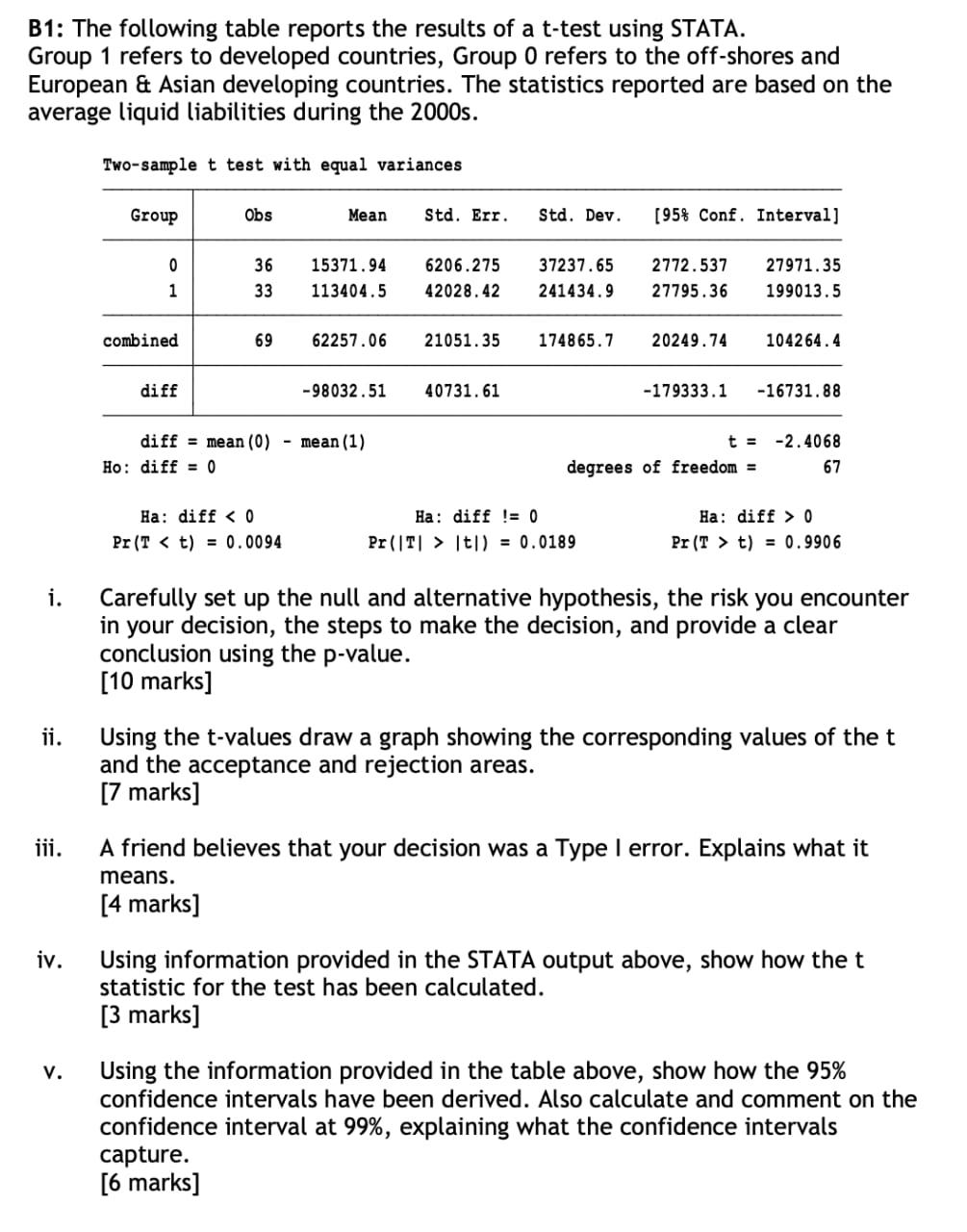 Solved B1: The following table reports the results of a | Chegg.com