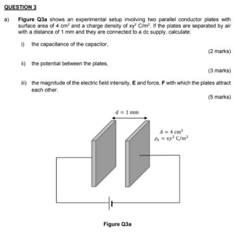 Solved QUESTION 3 a) Figure Q3a shows an experimental setup | Chegg.com