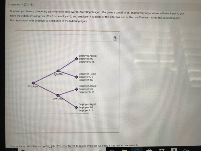 Solved 4. Individual Problems 15-4 After graduation, you | Chegg.com
