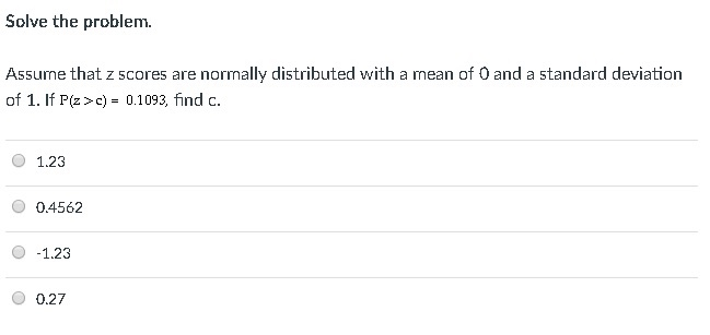 Solved Solve the problem. Assume that z scores are normally | Chegg.com