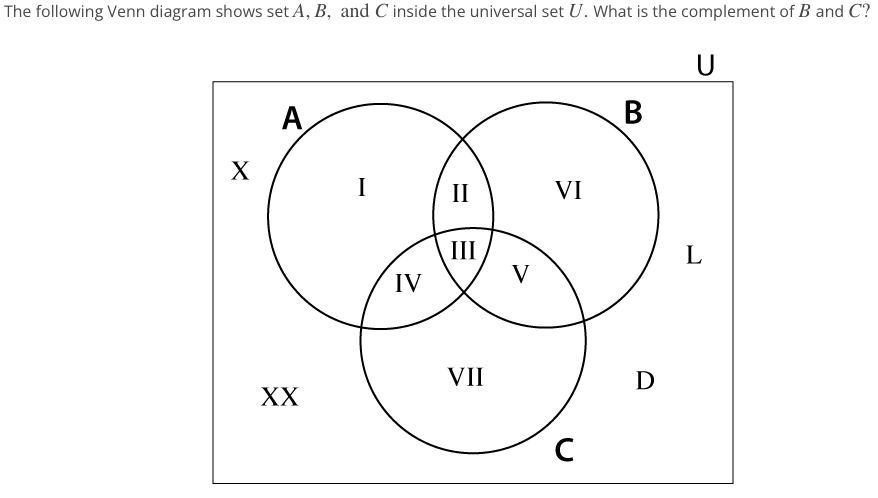 Solved The following Venn diagram shows set A, B, and C | Chegg.com