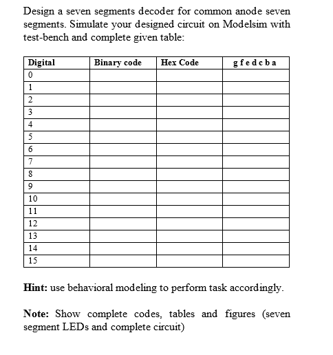 Solved Design a seven segments decoder for common anode | Chegg.com